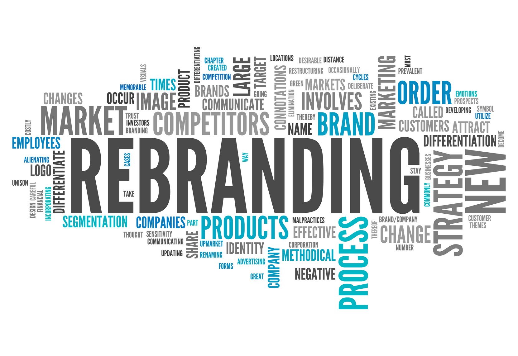 Rebranding: Für diese Marken hat sich der Aufwand gelohnt - Nomen